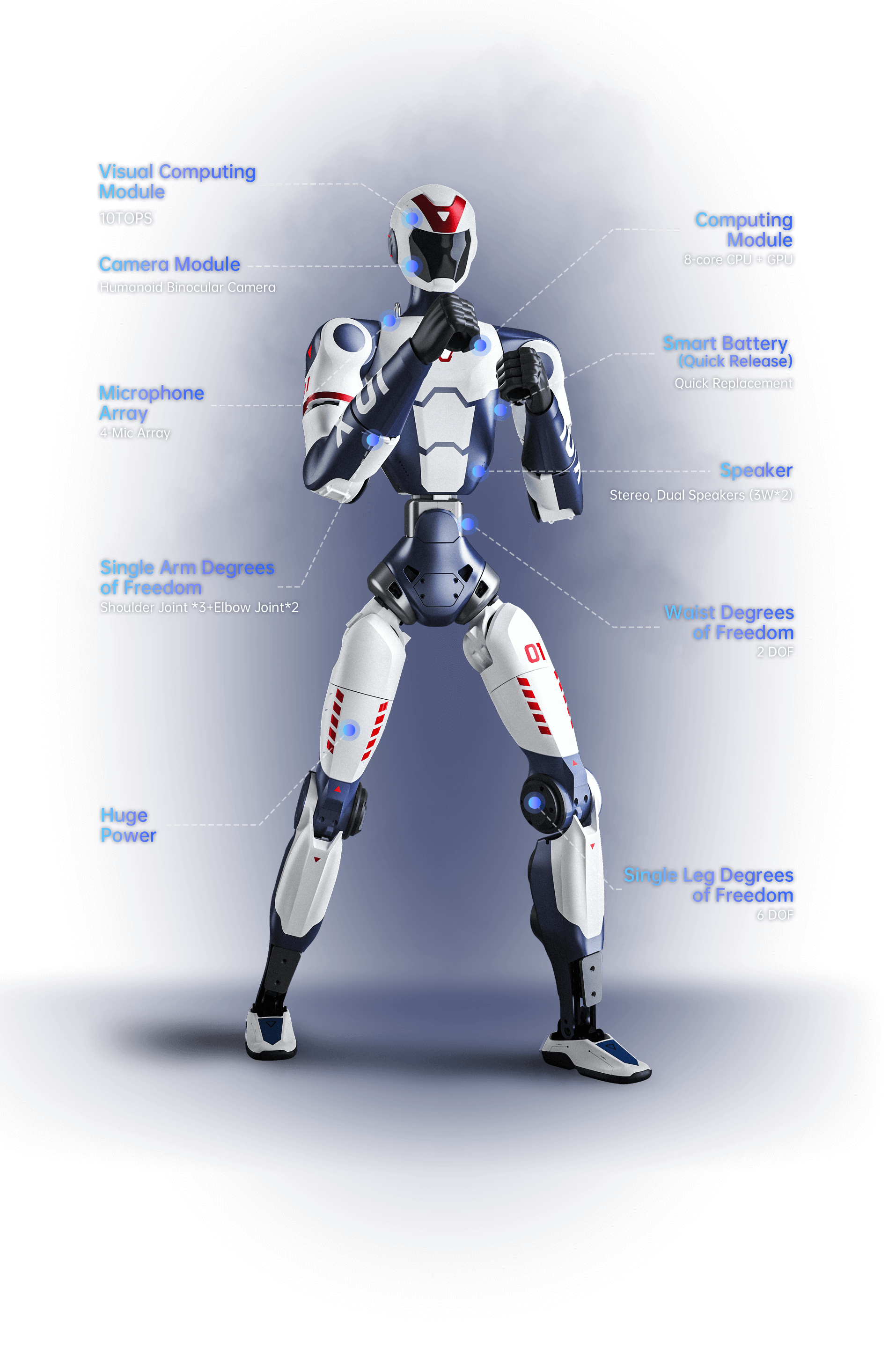 R1 Robot lightweight, fully customizable Unitree humanoid Robot [R1 ...